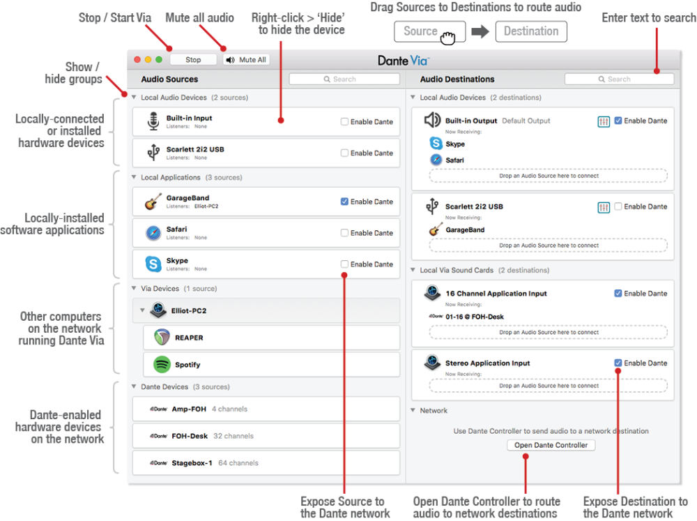 The Dante Via Main Screen - macOS